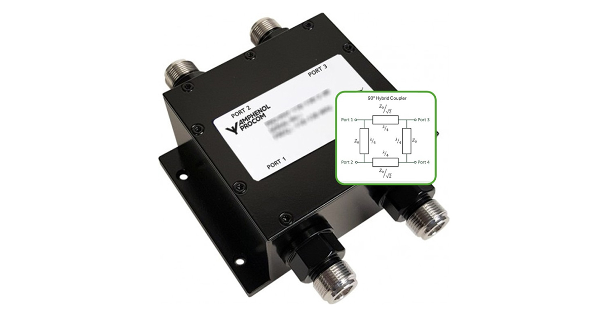 Understanding 3 dB 90° Hybrid Couplers